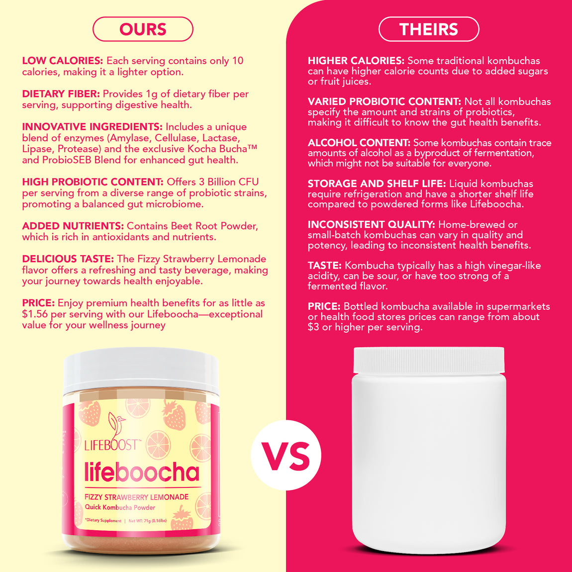 Strawberry Lemonade Lifeboocha | Lifeboost Coffee