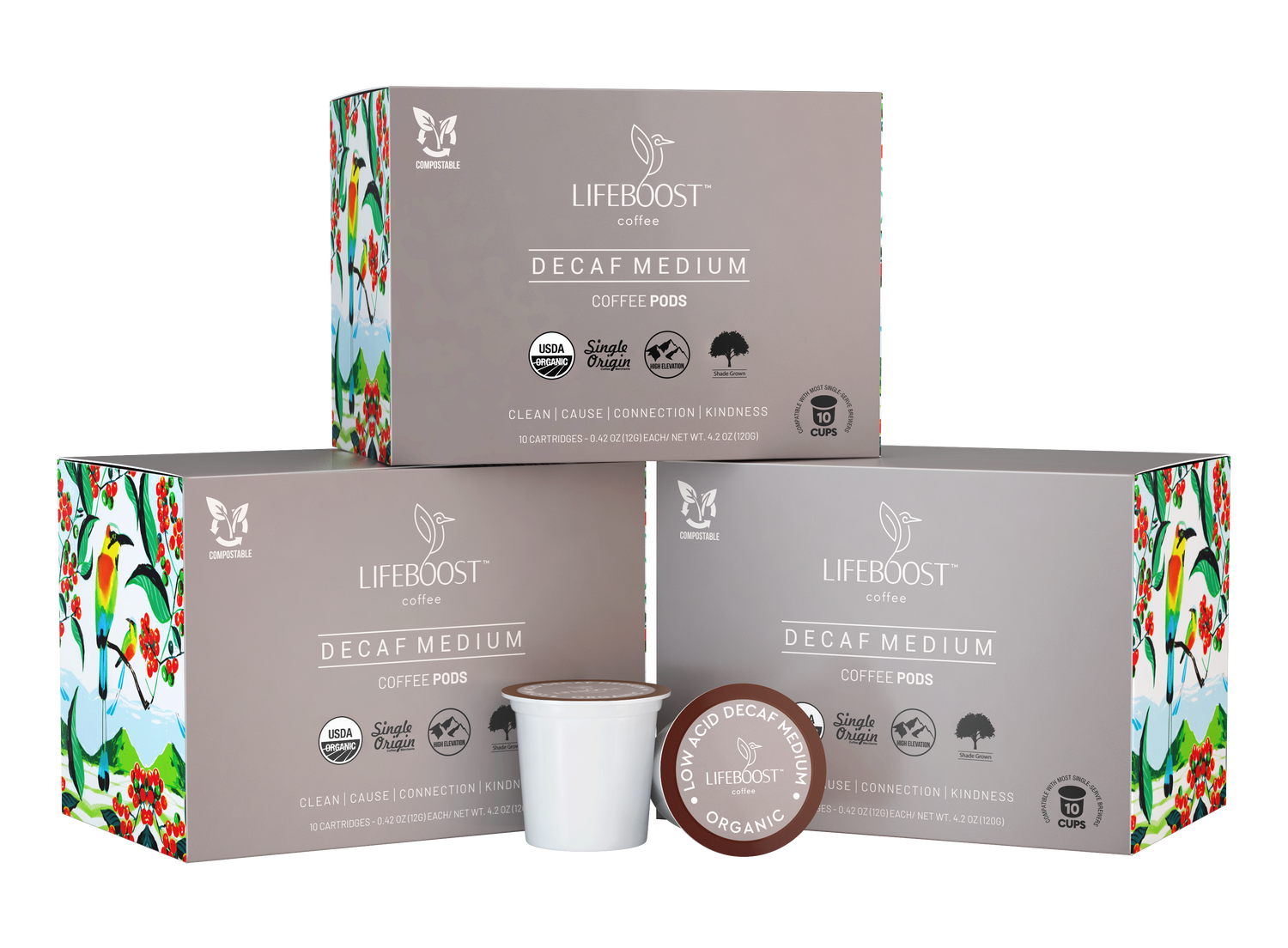 Medium Roast Decaf | Lifeboost Coffee