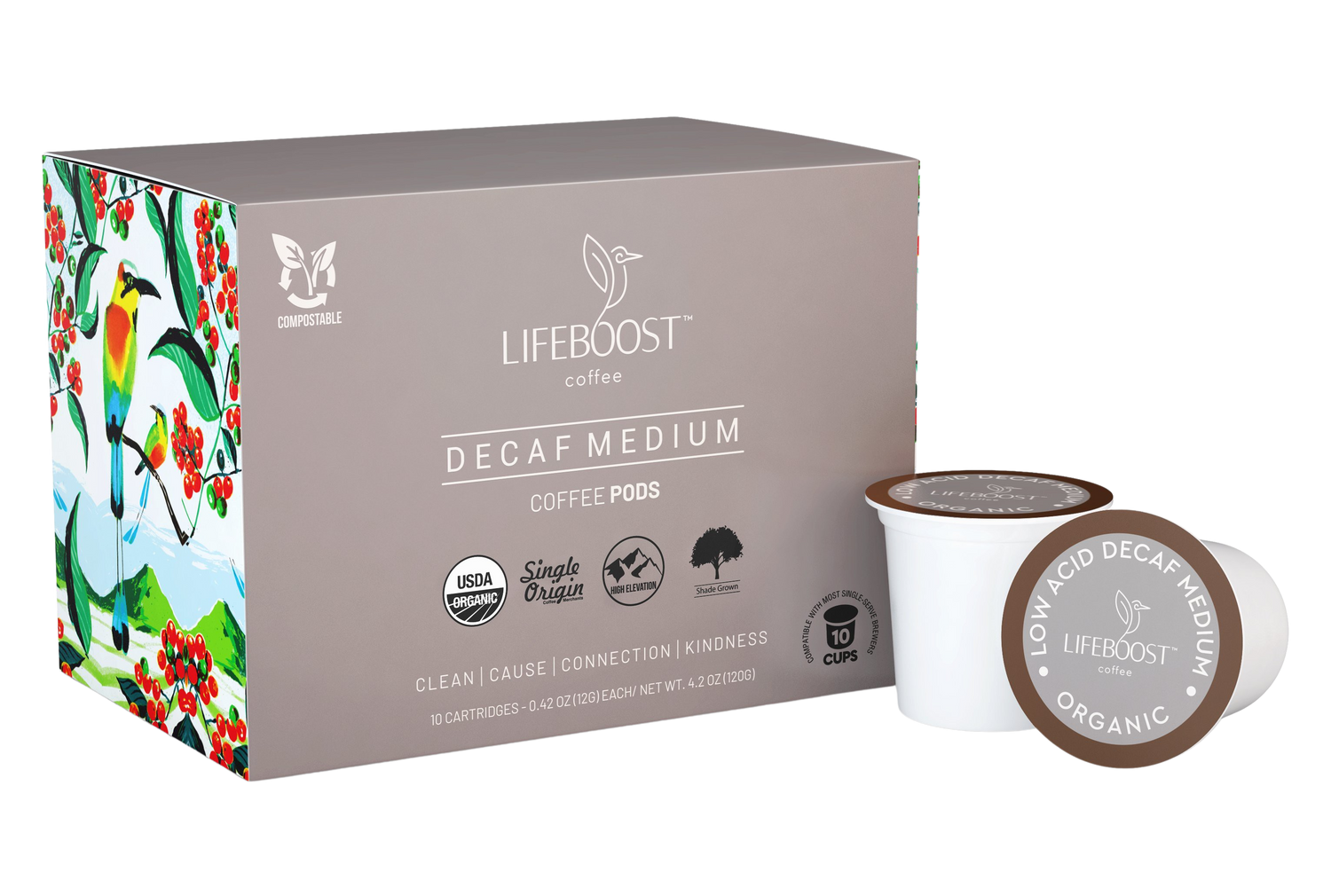 Medium Roast Decaf - Swiss Water, Non toxic, Ethically Sourced ...