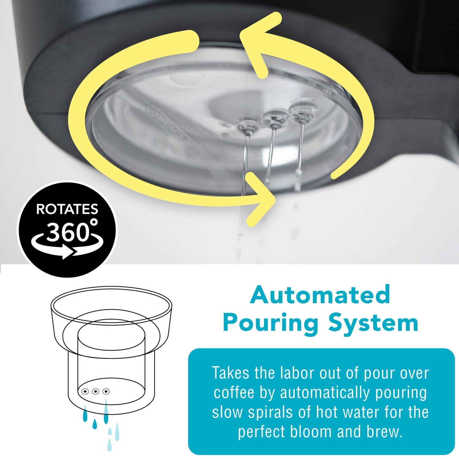 Shine Kitchen Co.® Autopour Automatic Pour Over Coffee Machine ...